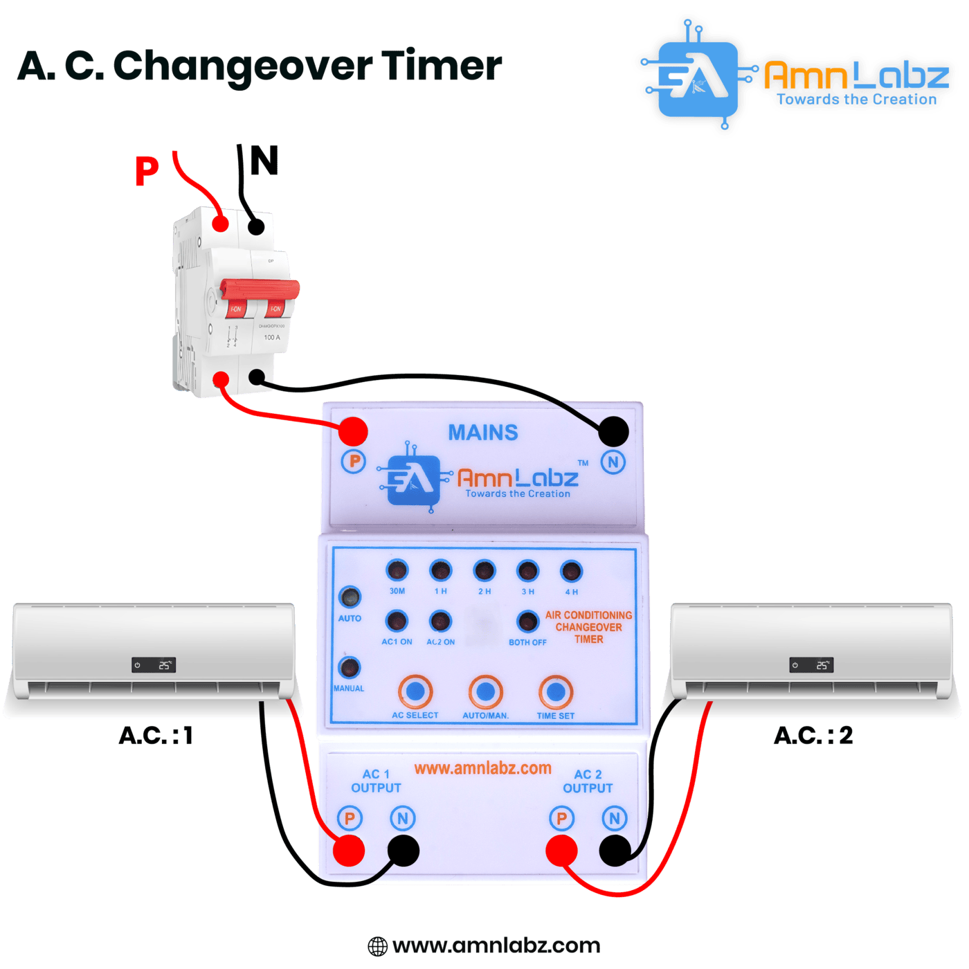 Digital AC timer