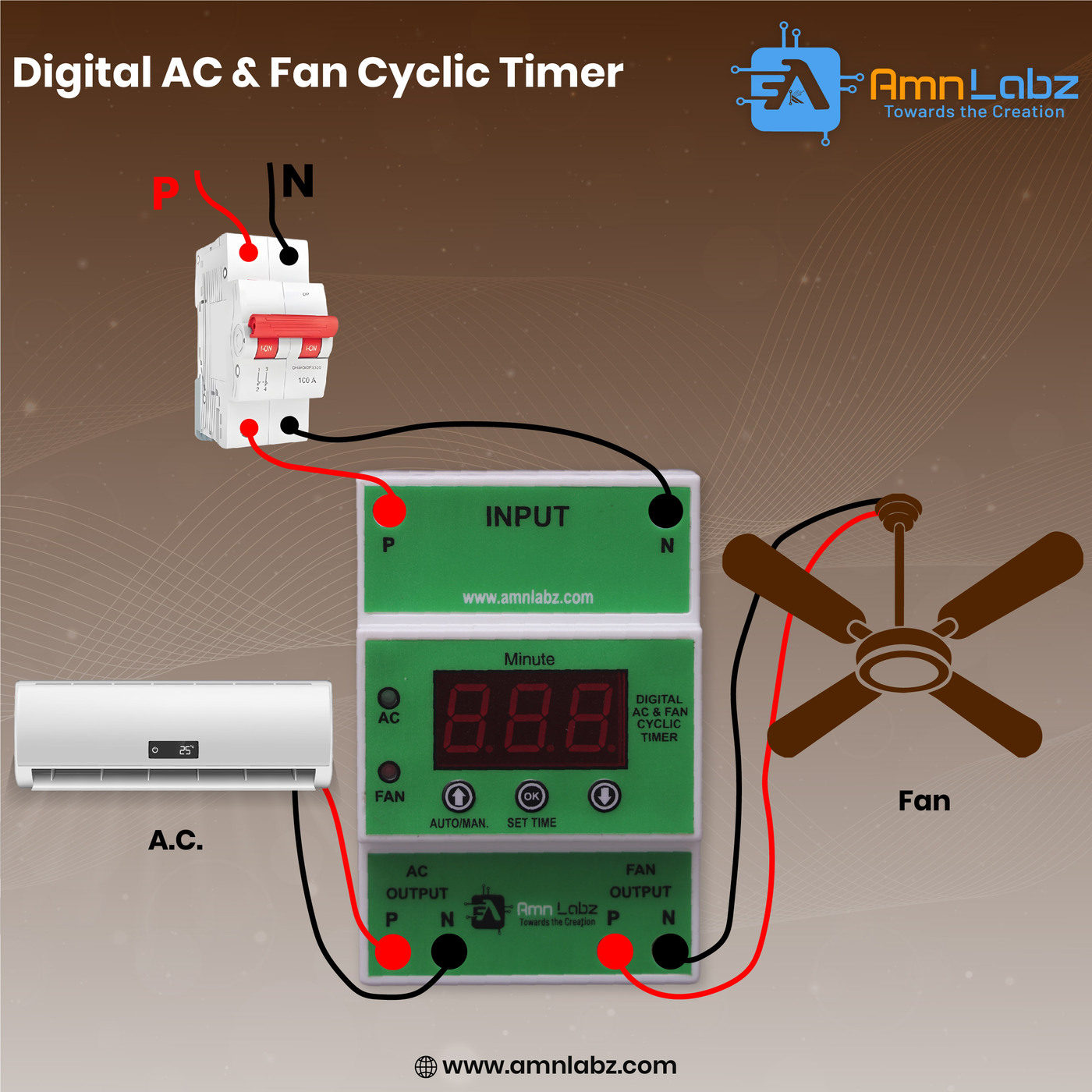 Air Conditioning power saver, Automatic AC and Fan on/Off Timer, AC and ...